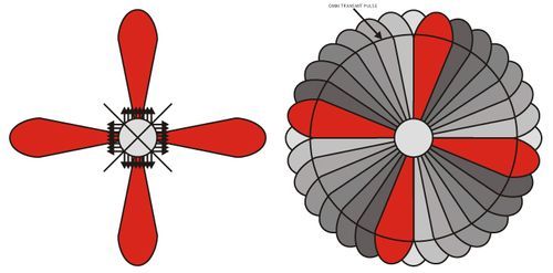 Our Technology | MAQ Sonar